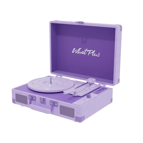 Products – WhatPlus